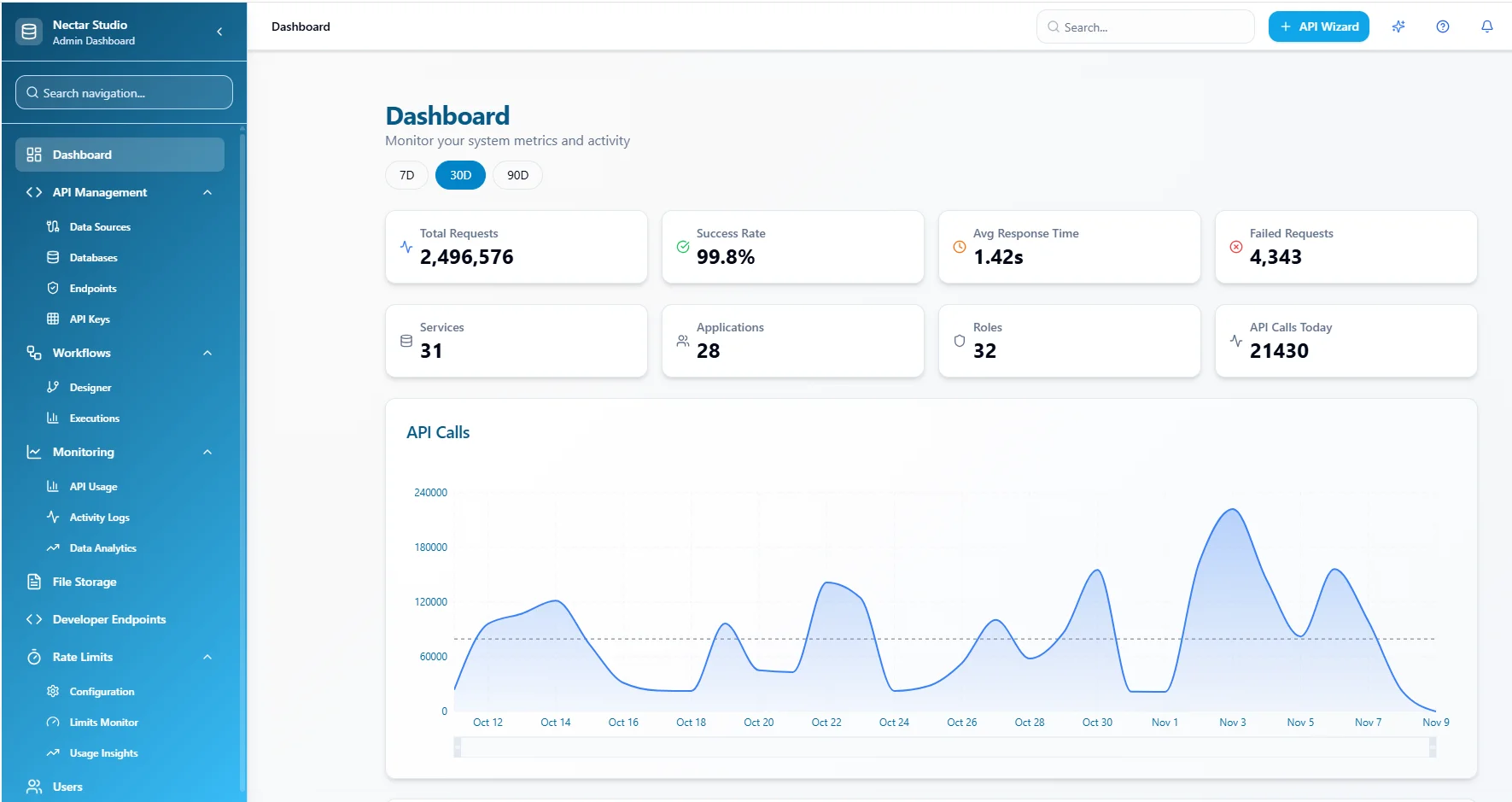 NectarStudio.ai - Instant Bulk API Generation & AI-Powered iPaaS Platform